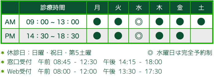 For those who suffer from tendonitis such as spring finger and de ...